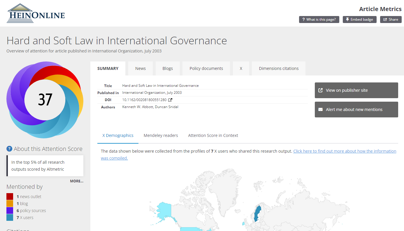 What is Altmetric? - HeinOnline Knowledge Base